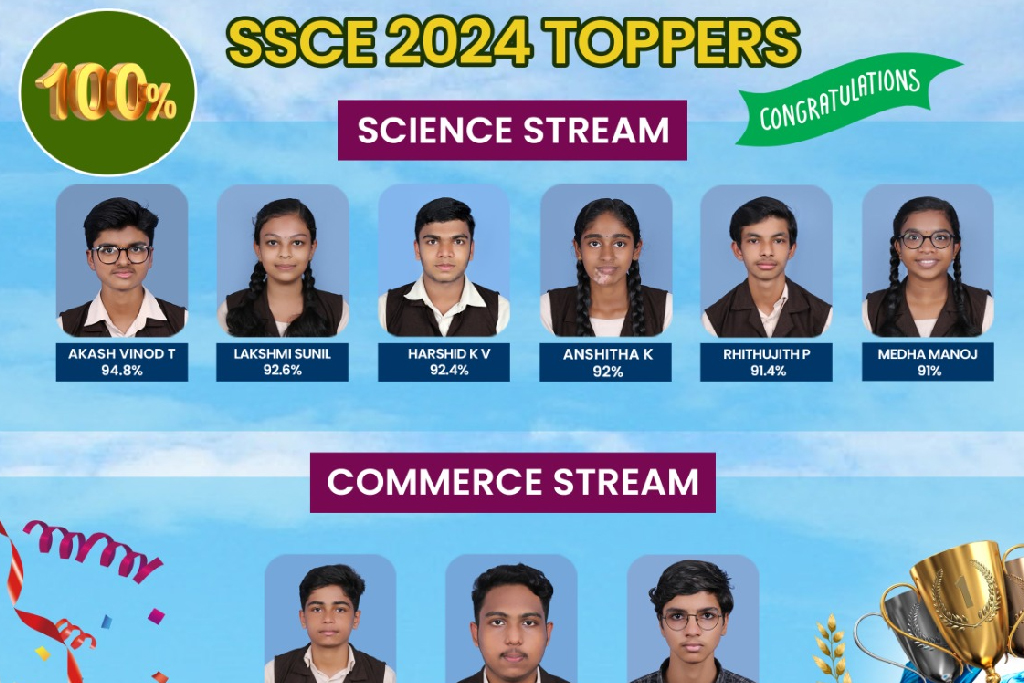 Exam Toppers list for the Year 2022, 2023, 2024 - Nithyananda Bhavan ...